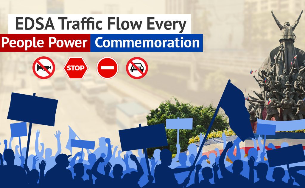EDSA Traffic Flow Every People Power Commemoration