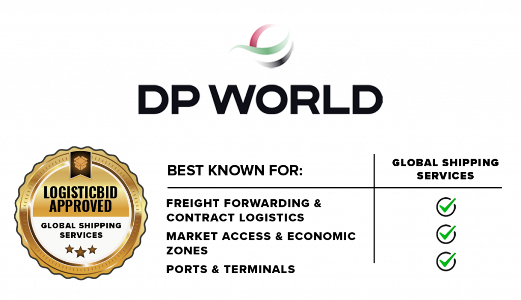 DP World | Leading Provider of Smart Logistics Solutions