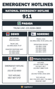 Important Philippine Emergency Hotline Numbers You Should Know